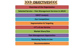 Pain management marketing (Agha khan University Hospital) | PPT