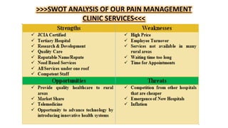 Pain management marketing (Agha khan University Hospital) | PPTX
