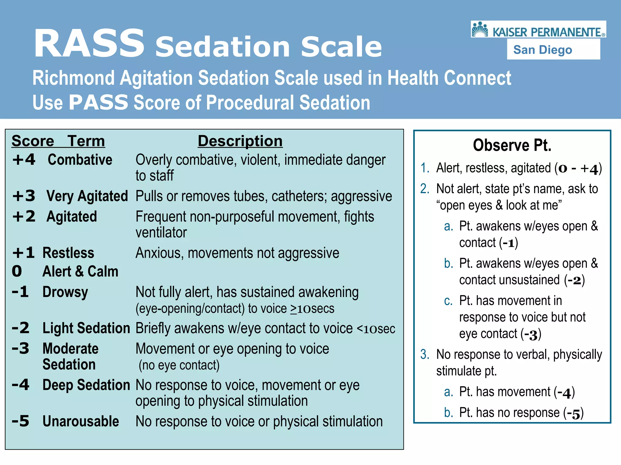 Pain managementcompetency | PPT