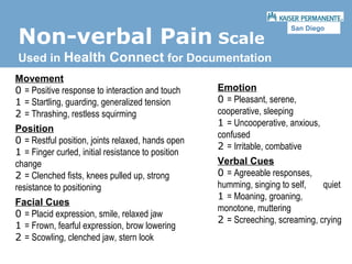 Pain managementcompetency | PPT