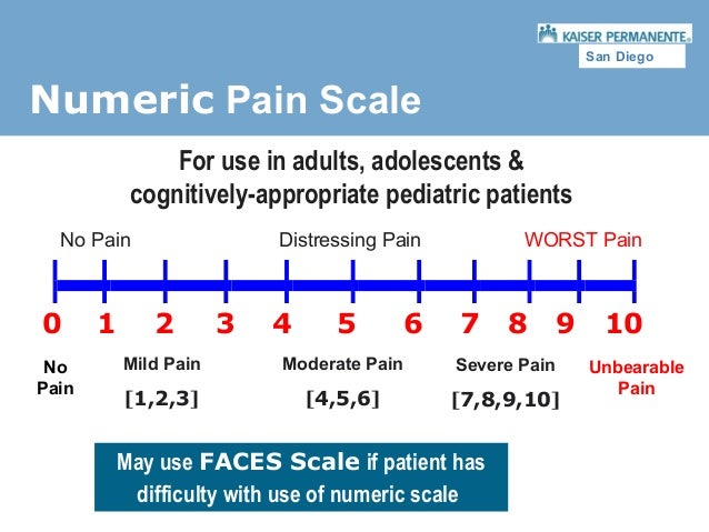 Pain managementcompetency