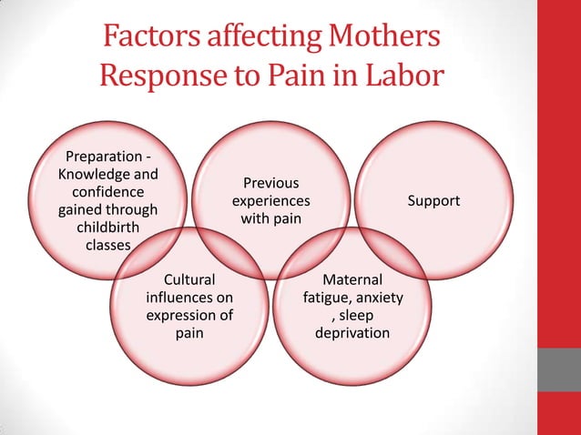 Pain management during labor | PPTX | Pregnancy | Reproductive Health
