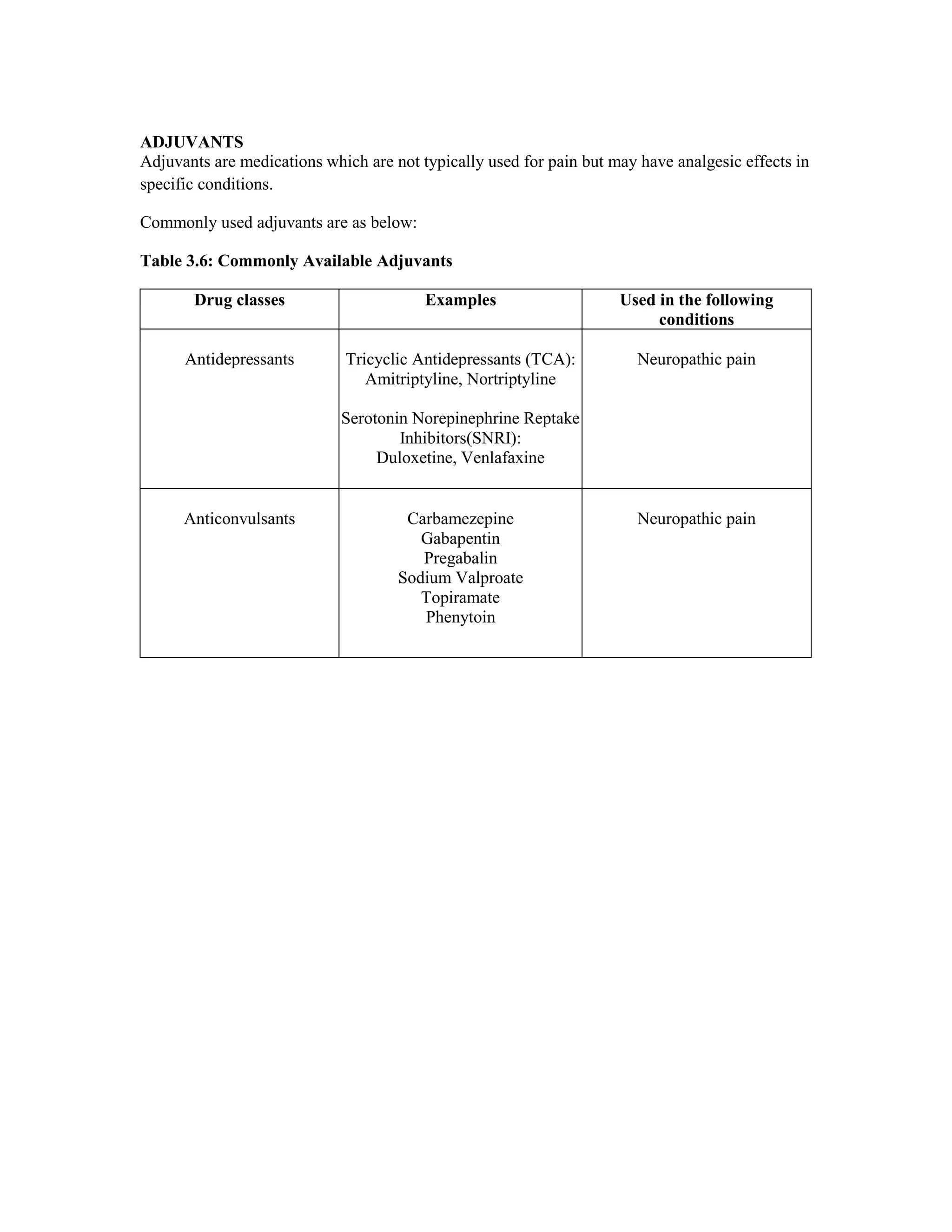 PainManagementHandbook KKM............pdf | First Aid | Injuries