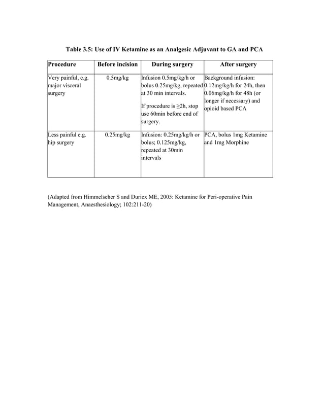 PainManagementHandbook KKM............pdf | First Aid | Injuries
