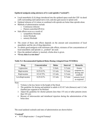 PainManagementHandbook KKM............pdf | First Aid | Injuries