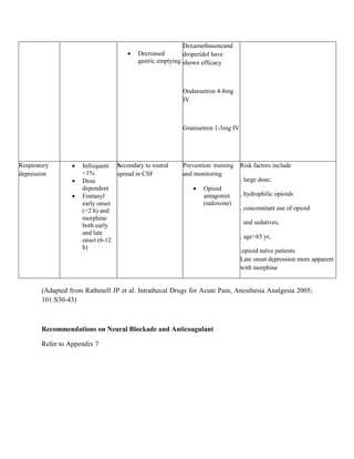 PainManagementHandbook KKM............pdf | First Aid | Injuries