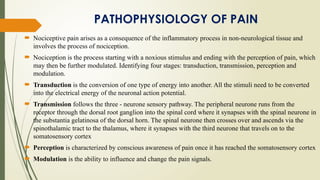 PAIN MANAGEMENT IN BEDSIDE NURSING.pptx