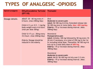 Overview on medication in pain management at emergency department | PDF