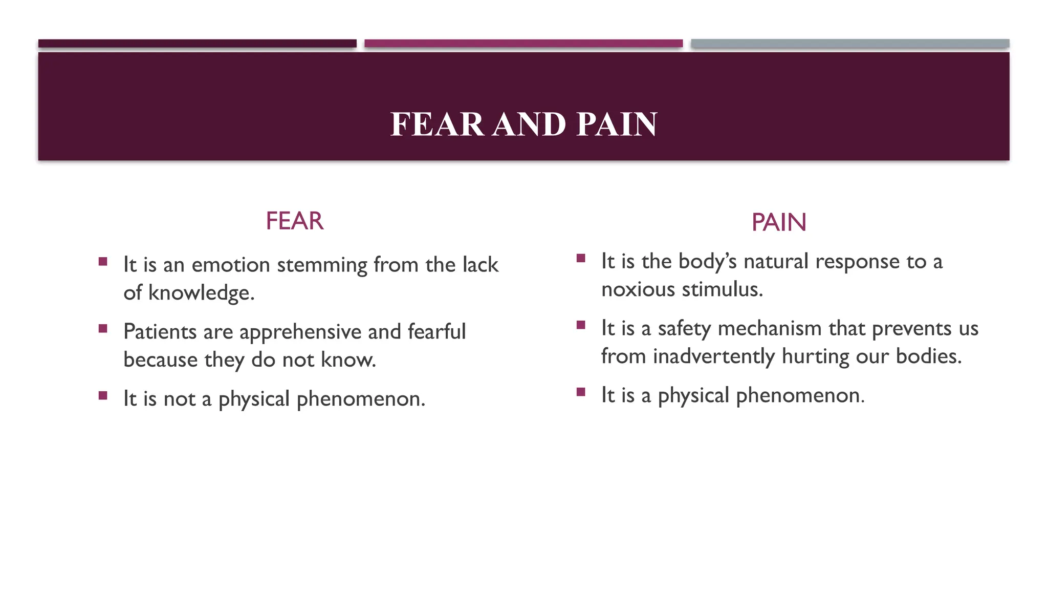 PAIN MANAGEMENT IN ENDODONTICS................pptx