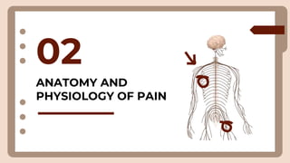 Pain management in Neurological and Musculoskeletal Conditions.pptx