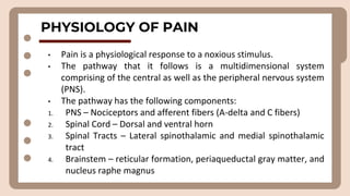 Pain management in Neurological and Musculoskeletal Conditions.pptx
