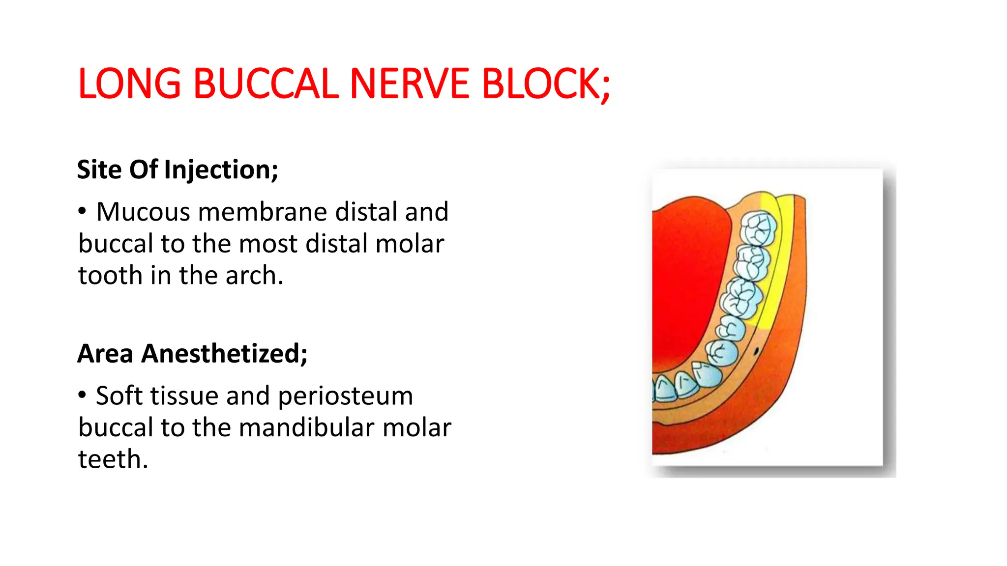 PAIN MANAGEMENT IN PAEDIATRIC DENTISTRY.pptx