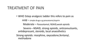 Pain management in Palliative cares.pptx