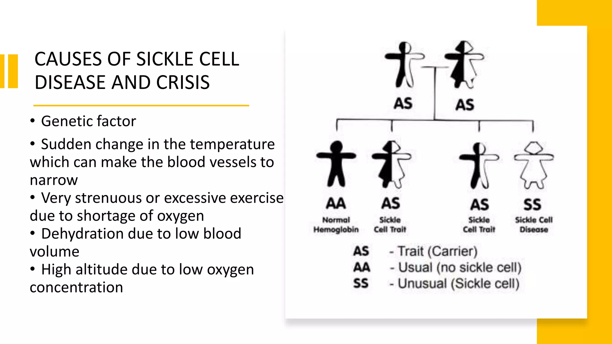 PAIN MANAGEMENT IN SICKLE CELL DISEASE AND CRISIS.pptx