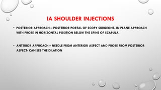 CHRONIC PAIN MANAGEMENT IN ORTHOPEDIC PRACTICEPPT.pptx