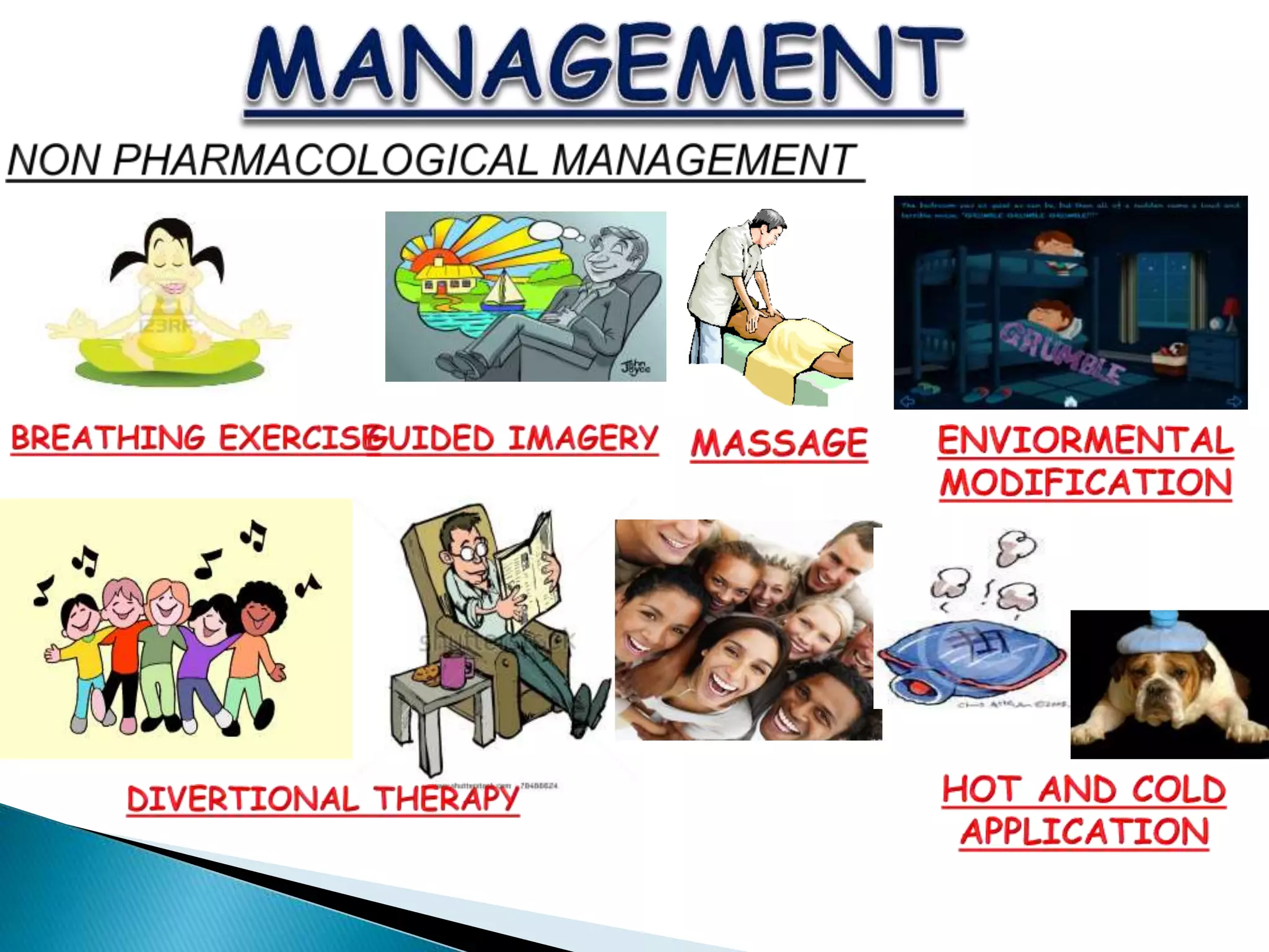PAIN MANAGEMENT TRAINING PPT.pptx