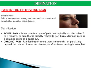 PAIN MANAGEMENT TRAINING PPT.pptx