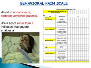 PAIN MANAGEMENT TRAINING PPT.pptx