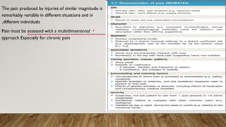 pain mechanisms and assessment of pain .pptx