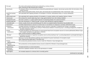 Pain mechanisms and management in the horse | PDF | Brain and Nervous ...
