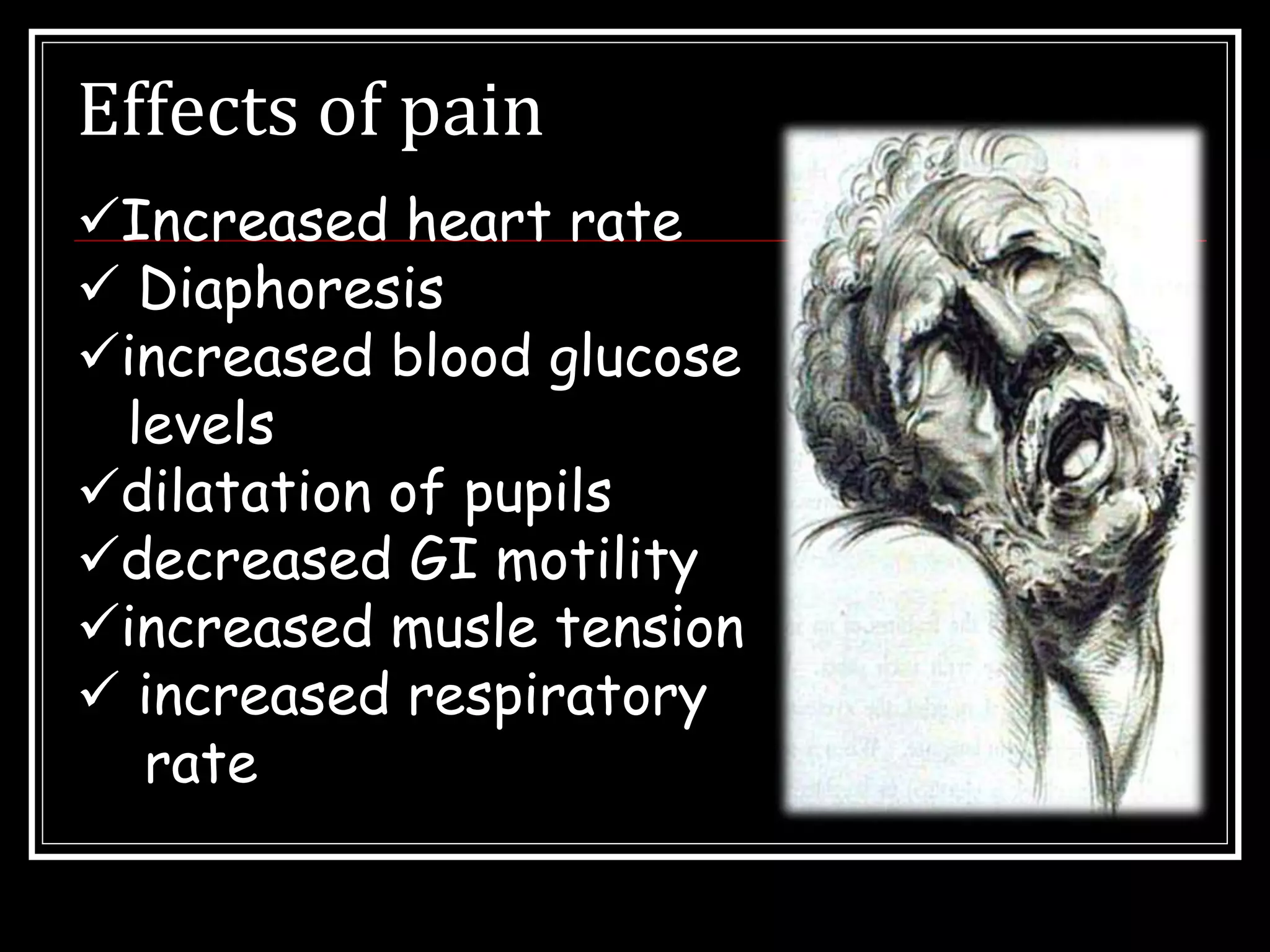 Pain management ppt | PPTX