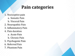 Pain pathway | PPTX