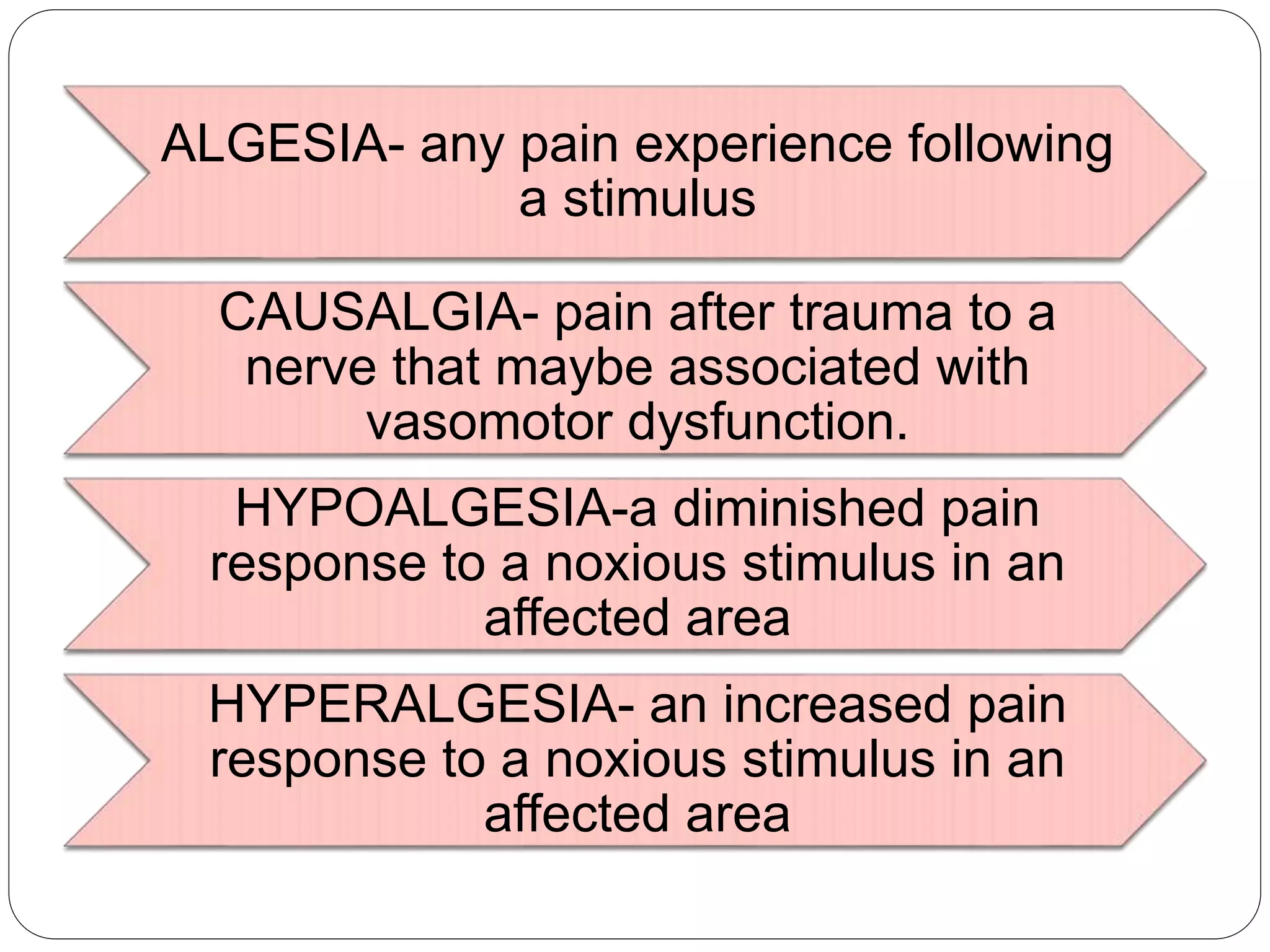 Pain pathways | PPTX