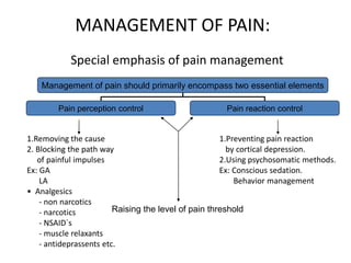 Pain pathway theories of pain | PDF