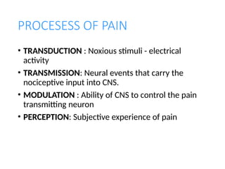 pain pathway ppt and its management and pathways | PPTX