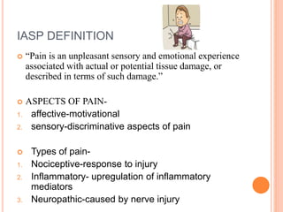 Pain pathway | PPTX