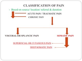Pain pathways seminar | PPTX