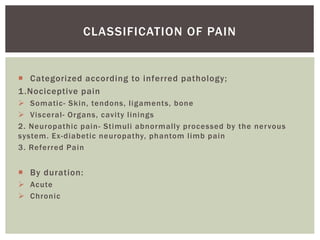 PAIN PHYSIOLOGY.ppt