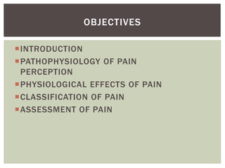 PAIN PHYSIOLOGY.ppt