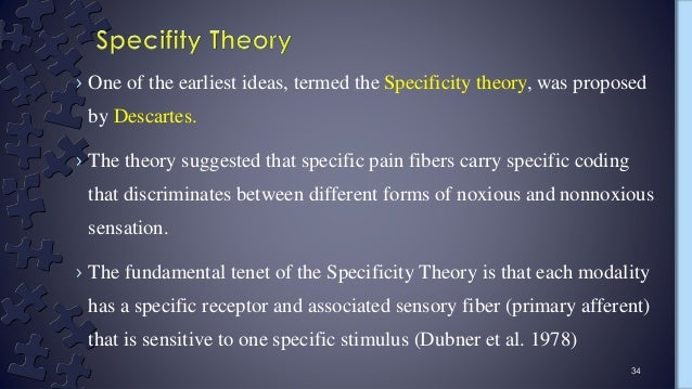 Pain physiology_ neeha
