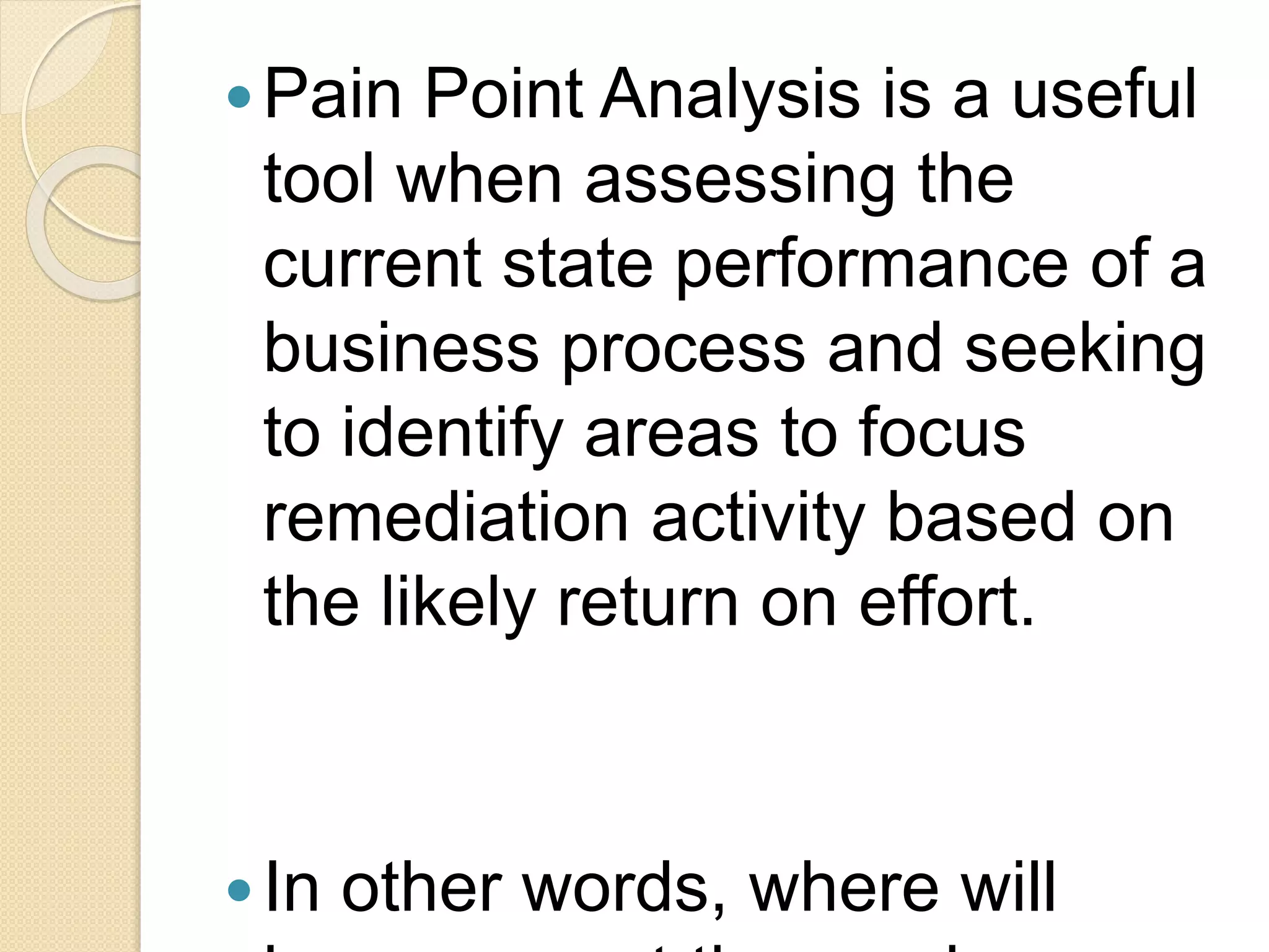 Pain Point Analysis Guide & Template | PPTX