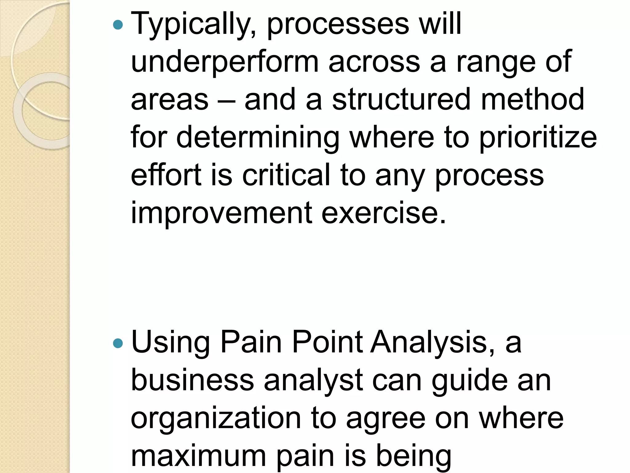 Pain Point Analysis Guide & Template | PPTX