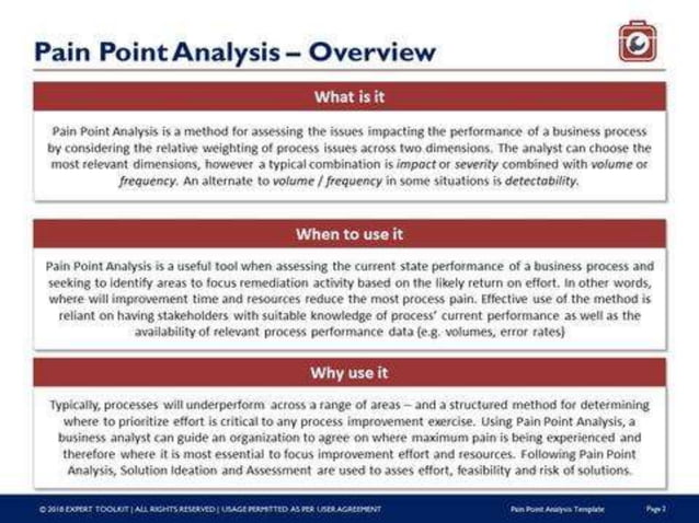 Pain Point Analysis Guide & Template | PPTX