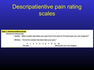 Pain Management | PPT
