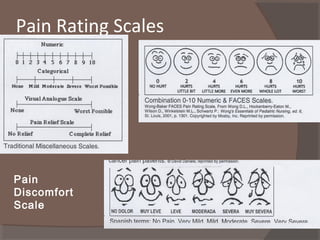 painpsychology-160914155456.pdf