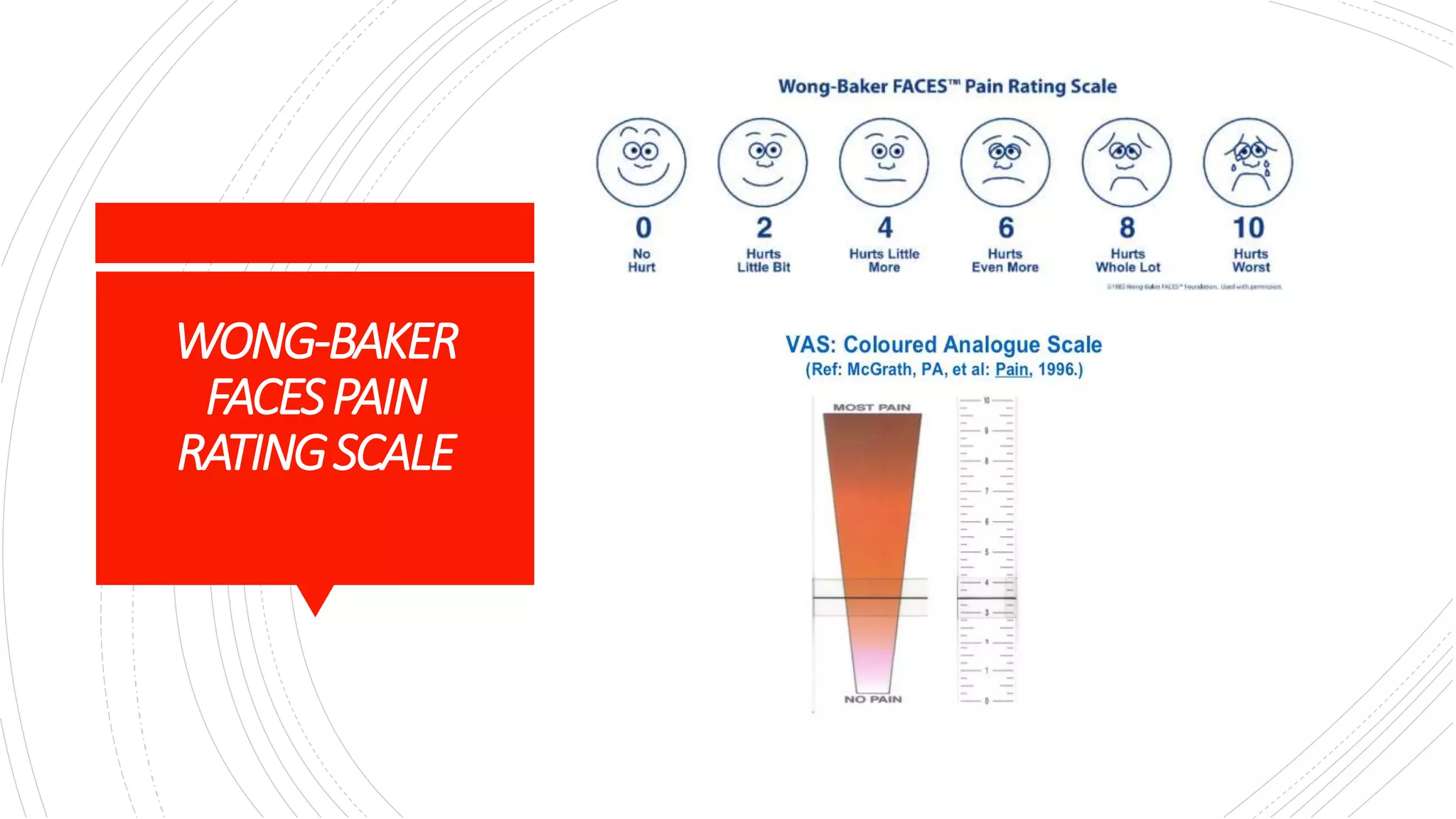 Pain scales | PPTX