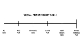pain scale assessment notes for nursing students.pdf