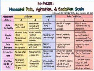 Pain scales | PPT