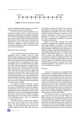 Pain score in ed | PDF