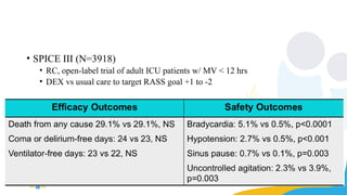 Pain, sedation and Neuromuscular blocking agents in ICU.ppt