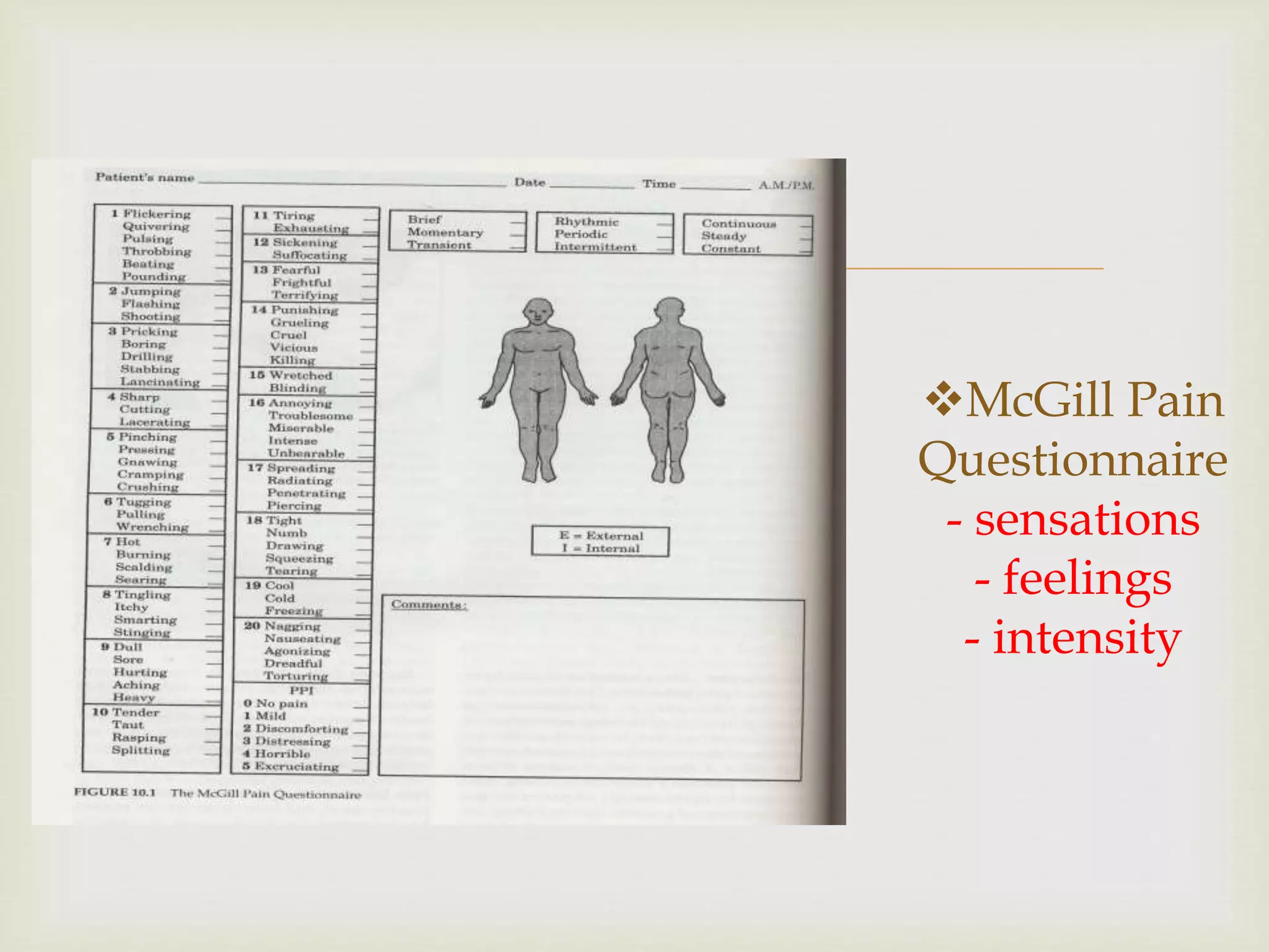 Chronic Pain syndromes | PPTX