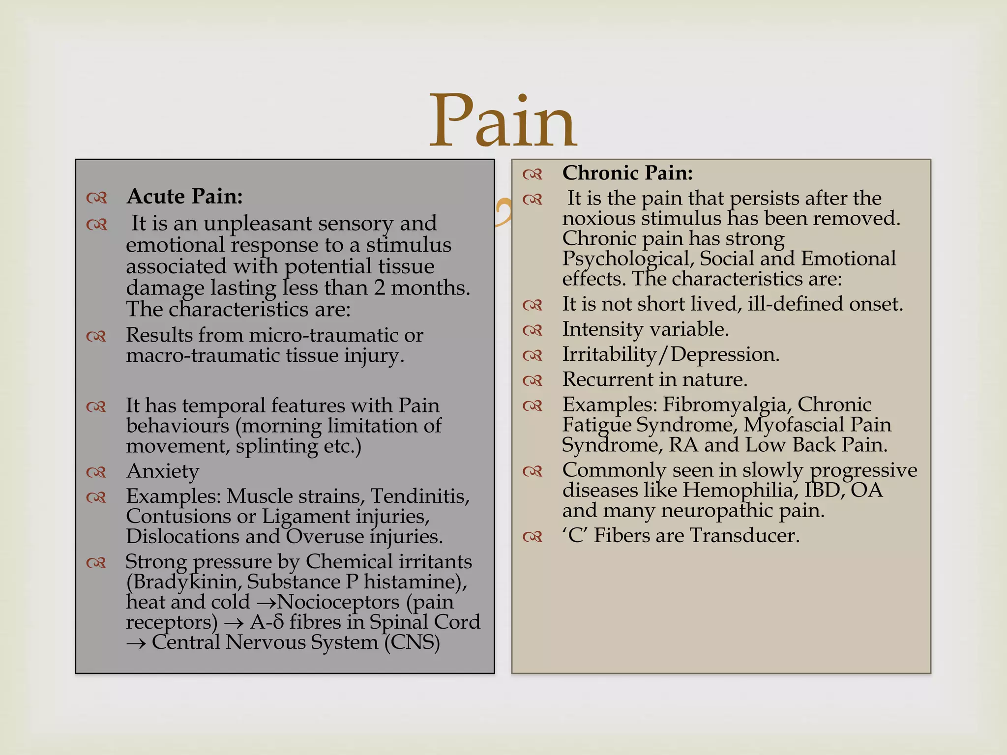 Chronic Pain syndromes | PPTX