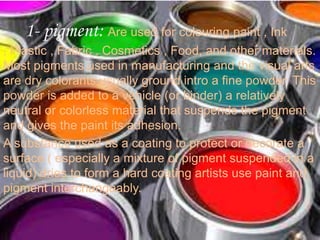 Paint | PPTX