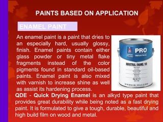 Paint | PPT