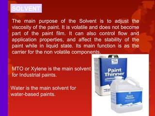 Paint | PPT