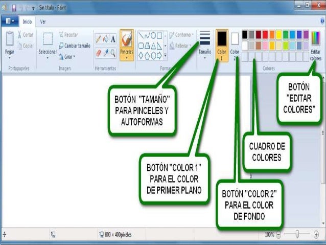 Paint Y Sus Partes Profile For Yonke Periferico
